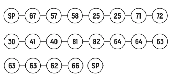 Bar Gewoon - Zomerbar Rotselaar - De Plas